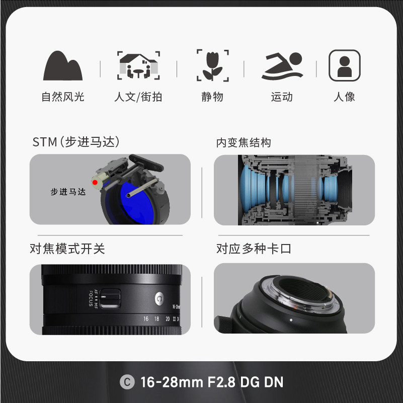 免息分期Sigma/适马16-28F2.8全幅超广大光圈变焦镜头官方旗舰店_虎窝淘