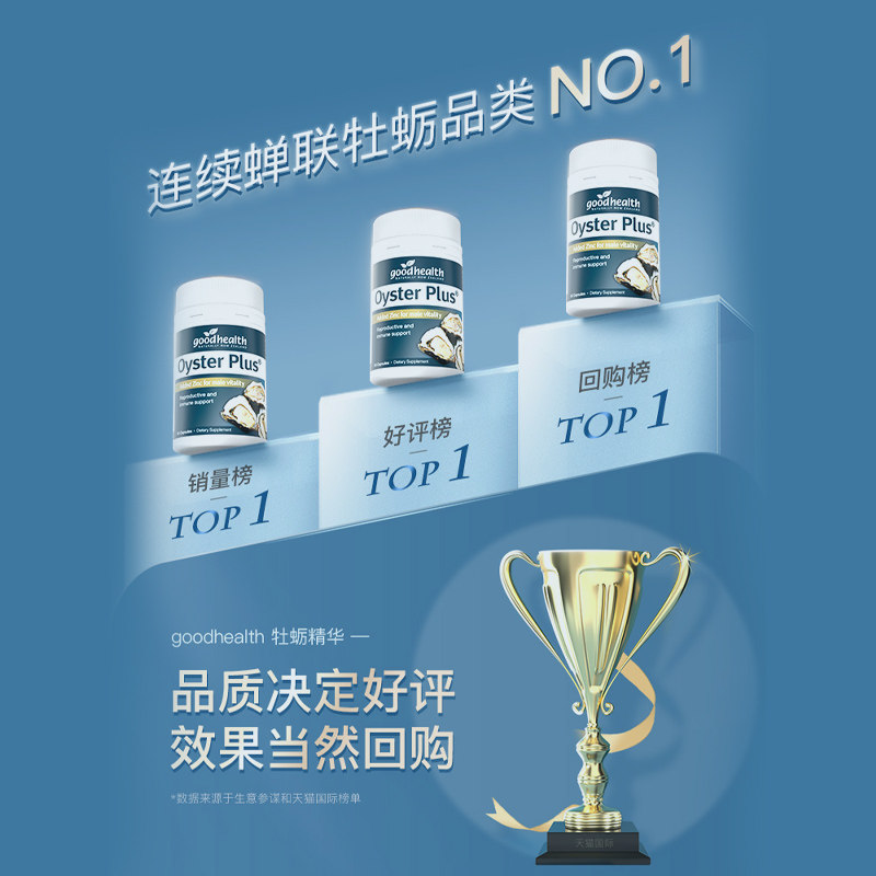 Goodhealth好健康牡蛎精华swisse雄风片生蚝粉补锌肾男性男士熬夜_虎窝淘