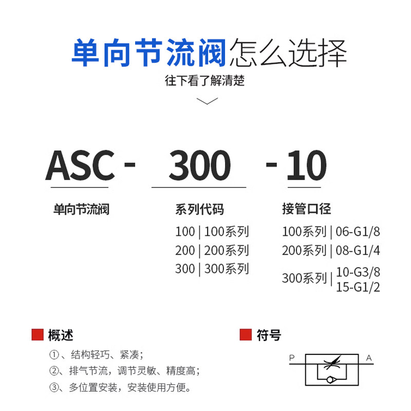 巨开CHUKA单向节流阀ASC100-M5 ASC100-06 ASC200-08 ASC300-10_虎窝淘