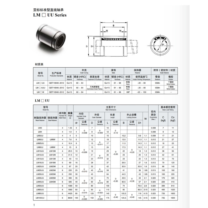 YTP直线滑动轴承LM3 4 5 6 8S 10 12 13 16 20 25 30 35 40 506UU_虎窝淘