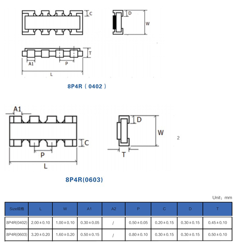 0402 0603*4贴片排阻8P4R 5% 160K 180K 200K 220 240K 270K 300K_虎窝淘