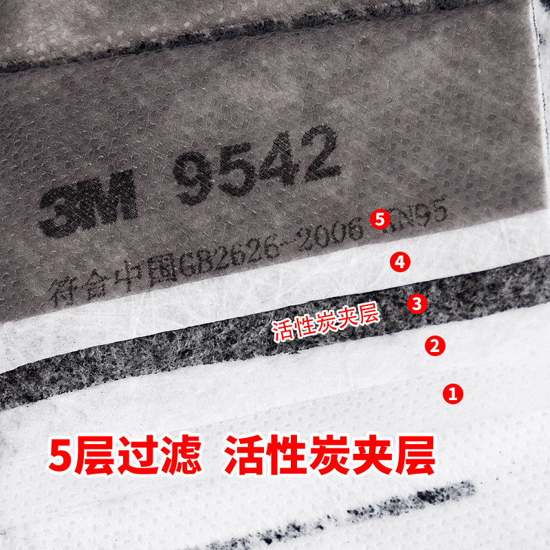 3M口罩9541V活性炭防二手烟雾霾PM2.5防装修异味防灰尘毒KN95_虎窝淘