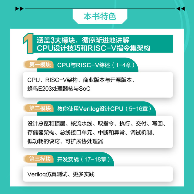 Teach you step by step RISC-V CPU upper and lower package engineering ...