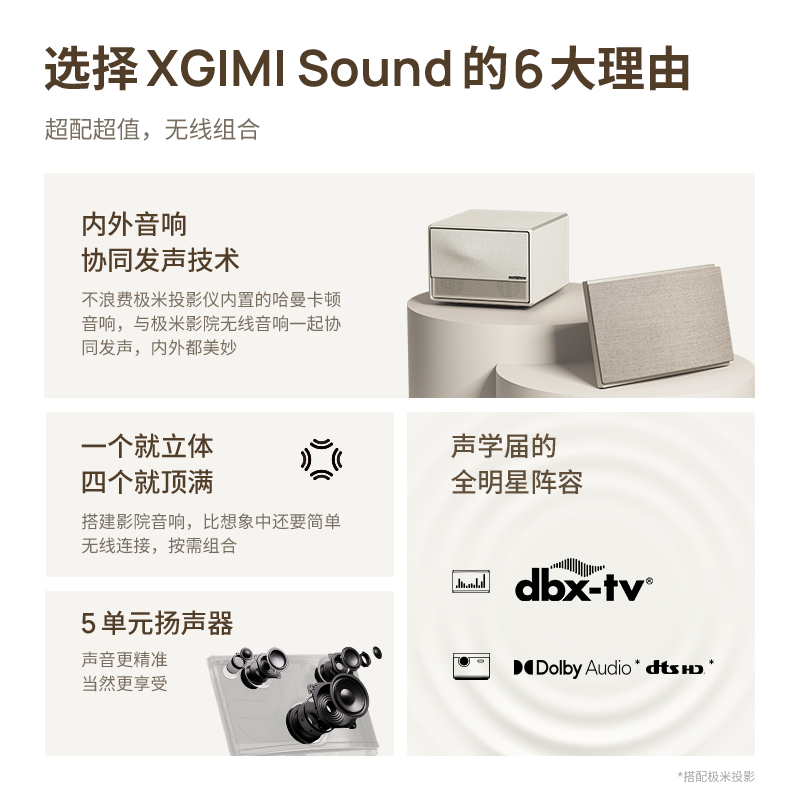 XGIMI SOUND极米影院无线音响无线WIFI蓝牙音响支持1-4个组合环绕家庭影院音箱_虎窝淘
