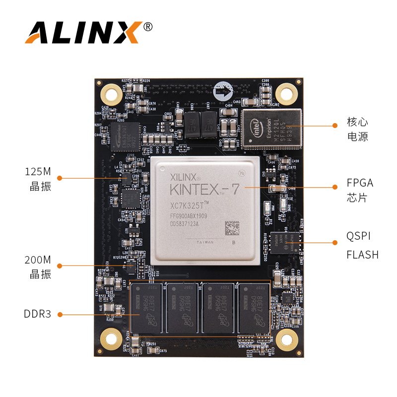 ALINX XILINX FPGA核心板Kintex-7 K7 XC7K325 7325 黑金 工业级