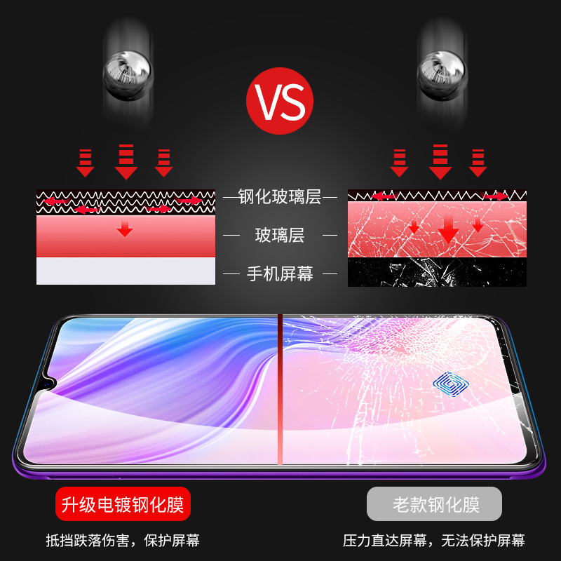 vivoy9s钢化膜全屏步步高y9s全覆盖抗蓝光y9s手机膜防窥膜voviy九全包无白边viv0高清防指纹vivi超清屏保护膜_虎窝淘