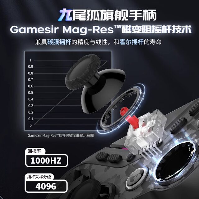 The world's nine-tailed fox t3pro symmetrical layout wireless game ...