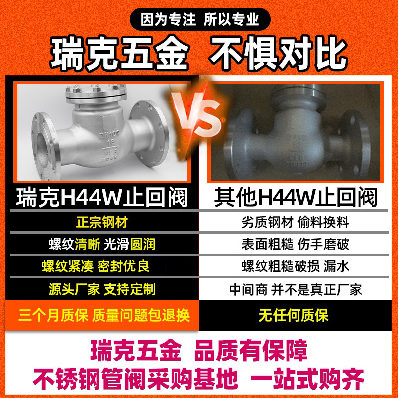304不锈钢法兰止回阀H44W-16P旋启式316L单向逆止阀门DN50 80 100_虎窝淘