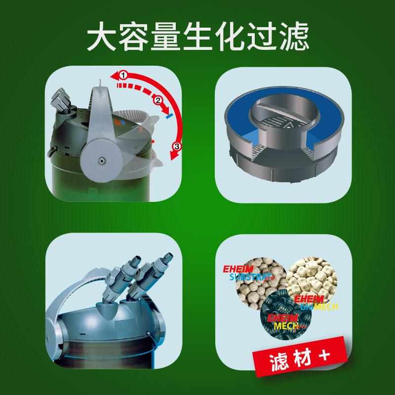EHEIM德国伊罕过滤桶易科玩家鱼缸水草缸水族外置净水循环过滤器_虎窝淘