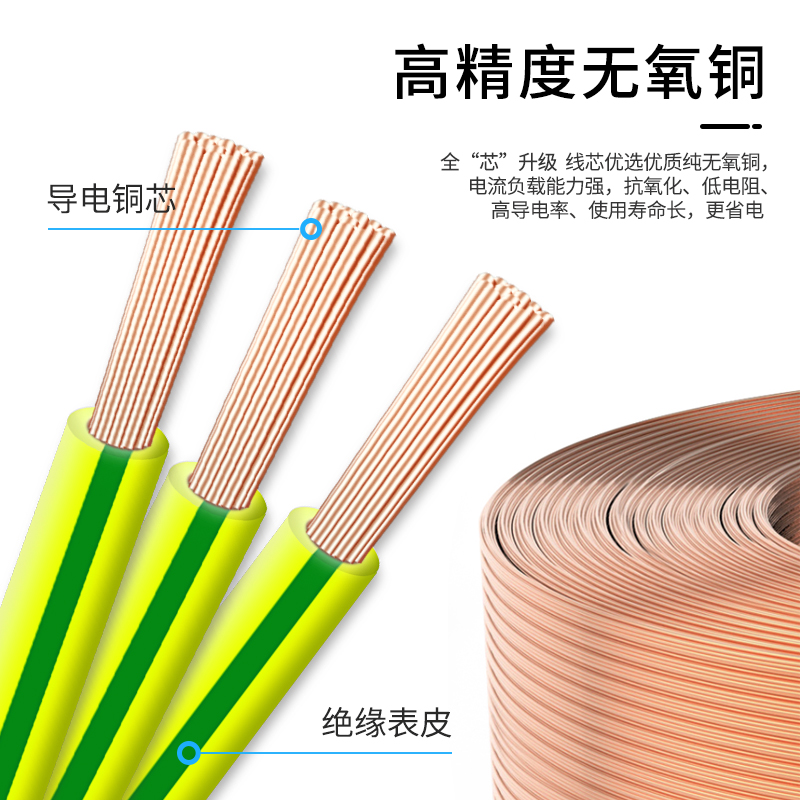 BVR纯铜黄绿双色接地线2.5/4/6/10/16平方电线多股软铜装修接地线_虎窝淘