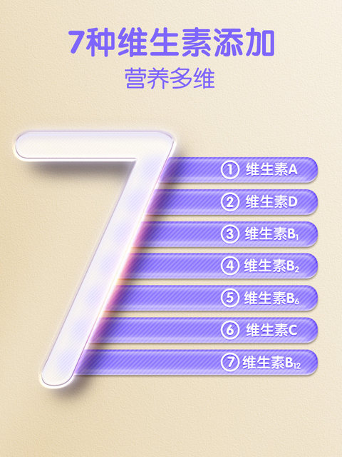 Beinmei Berry Bionic Calcium Iron and Zinc Supplementary Food Nutrition ...