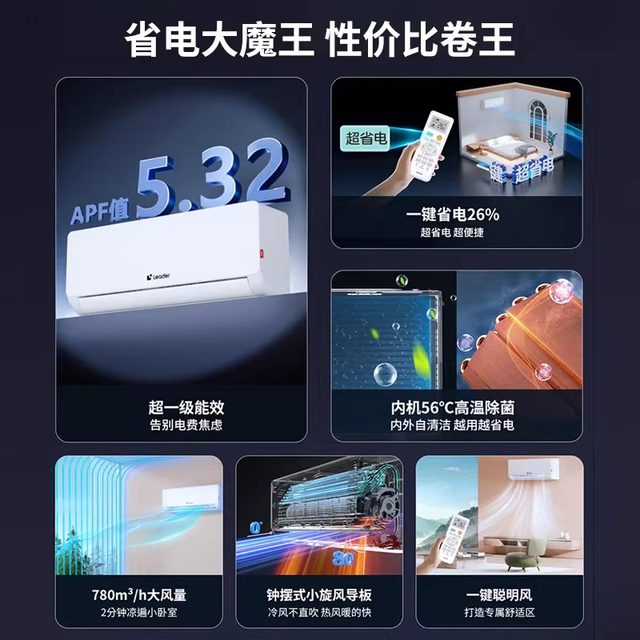 Leader air conditioner Haier Smart Home produces 1.5 horsepower 1 ...