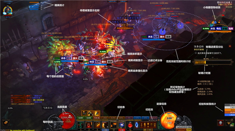 暗黑破坏神3 TurboHUD雷达暗黑三导航插件月卡31天(支持新赛季）_虎窝淘