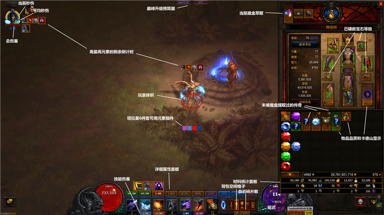 暗黑破坏神3 TurboHUD雷达暗黑三导航插件月卡31天(支持新赛季）_虎窝淘