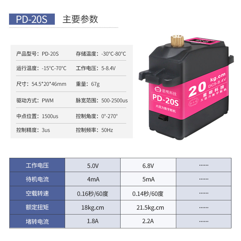 大扭力数字PWM高精度360°度舵机20kg机器人机械手臂单轴PD-20S_虎窝淘