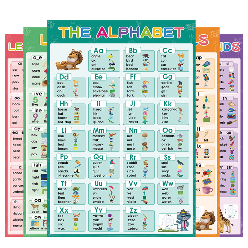 oxford phonics world 1-5级全套小学初级儿童启蒙英语英文入门牛津自然拼读表教材opw配套挂图海报_虎窝淘