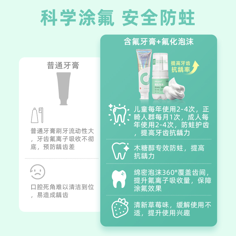 meyarn米妍氟化泡沫正畸牙膏成人牙齿涂氟剂儿童防蛀牙含氟保护漆_虎窝淘