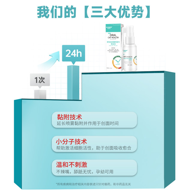 Oral anti-inflammation for cats, mouth bruises, swelling and ulcers ...