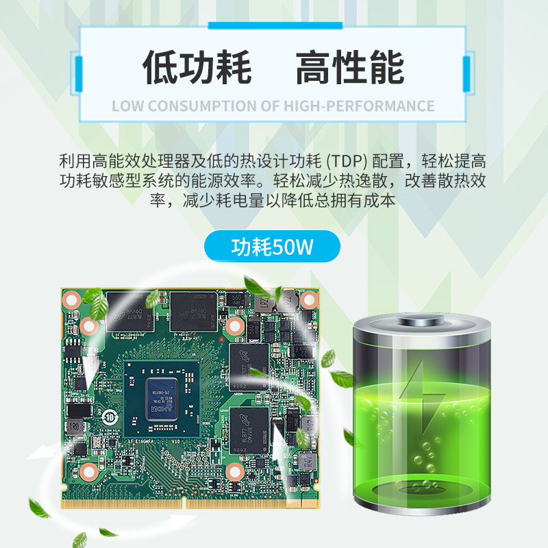 云存AMD MXM E9174/E9260/E9172显卡支持国产系统支持适配_虎窝淘