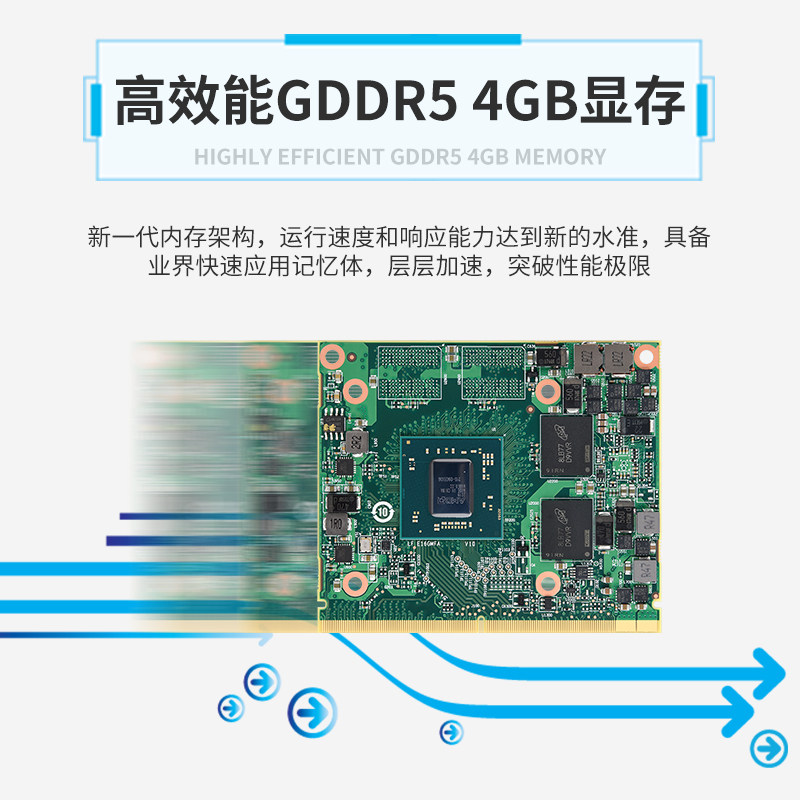 云存AMD MXM E9174/E9260/E9172显卡支持国产系统支持适配_虎窝淘