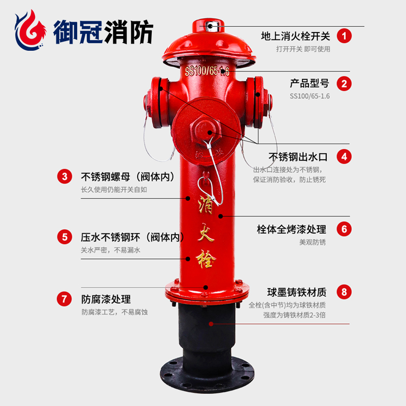 国标室外消火栓SS100/SS150/65-1.6新型加密地上栓地上式消防栓_虎窝淘