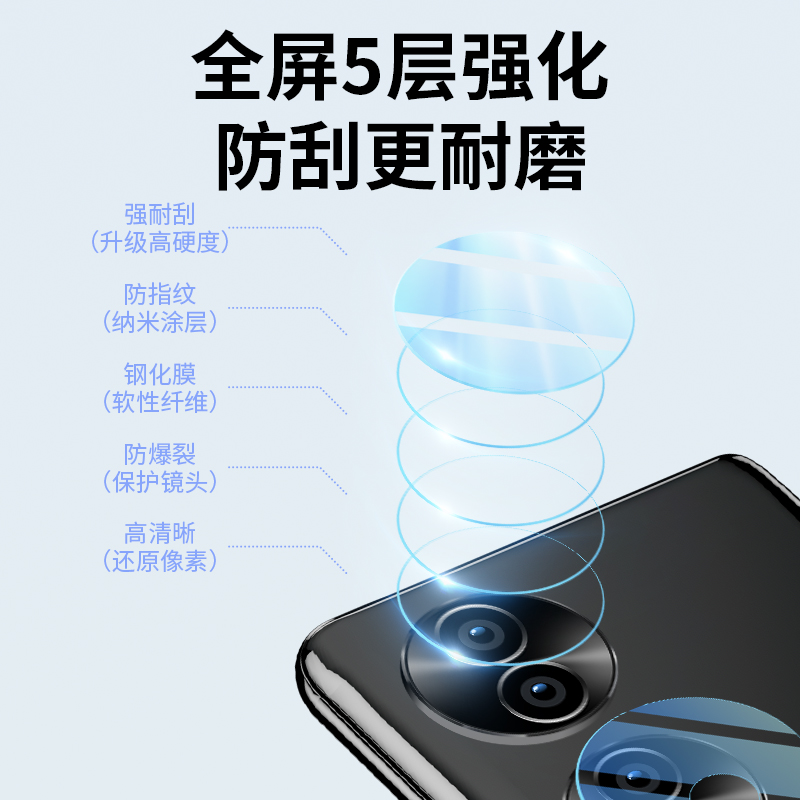 荣耀70镜头膜70pro手机镜头保护膜华为荣耀70摄像头膜全覆盖防摔后置钢化玻璃镜头贴高清相机保护圈镜片贴膜_虎窝淘