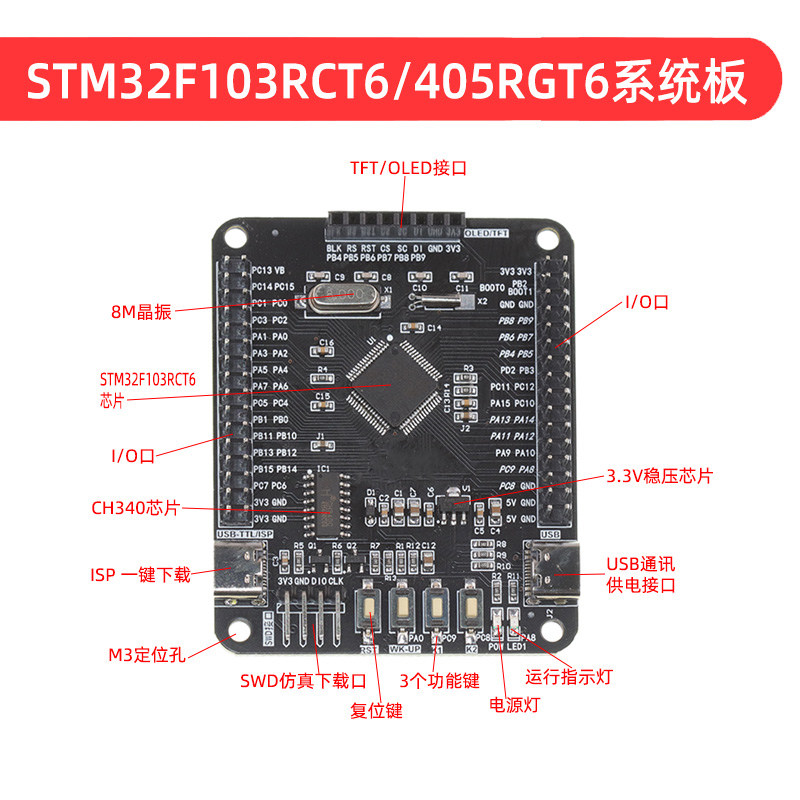 STM32F103RCT6系统板 32开发板核心板 ISP一键下载双typec接口_虎窝淘