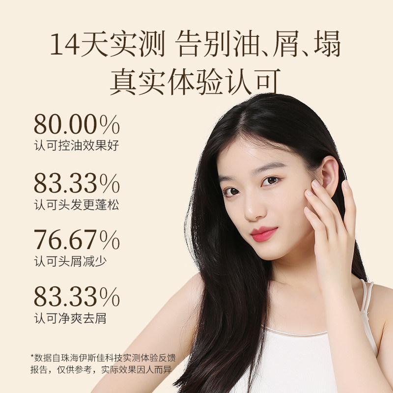 贝缇雅美去屑洗发水清爽蓬松官方正品清洁洗头膏洗发露长时留香_虎窝淘