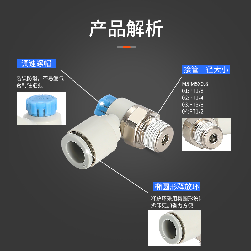 SMC型AS2201F-01-06SA节流阀可调气动调速阀AS3201F气缸气量1201F_虎窝淘