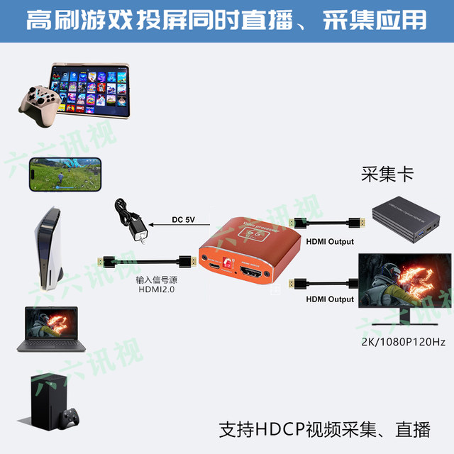 iPAD Android mobile phone and tablet live broadcast wired screen ...