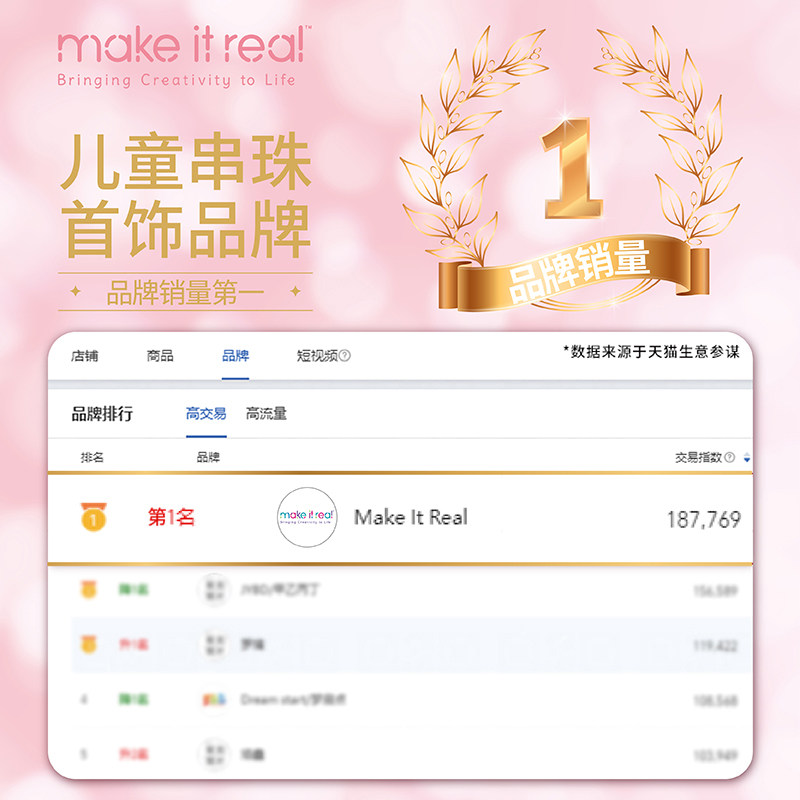make it real美伊睿手链串珠女孩diy首饰礼物儿童益智玩具盲盒_虎窝淘