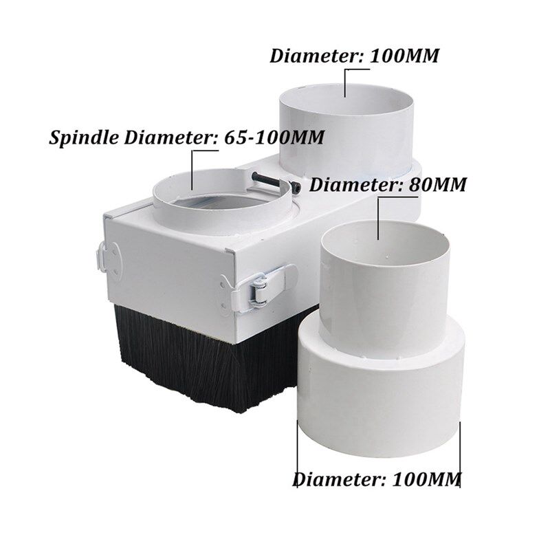SHGO HO-Cnc Dust Cover Collector 80Mm Dust Cover Brush Cnc_虎窝淘