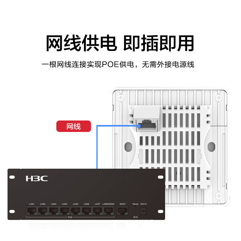 新华三(H3C)H9全屋WiFi6套装分布式路由AP 4个面板AP+8口PoE路由器5G智慧家庭酒店别墅大户型_虎窝淘