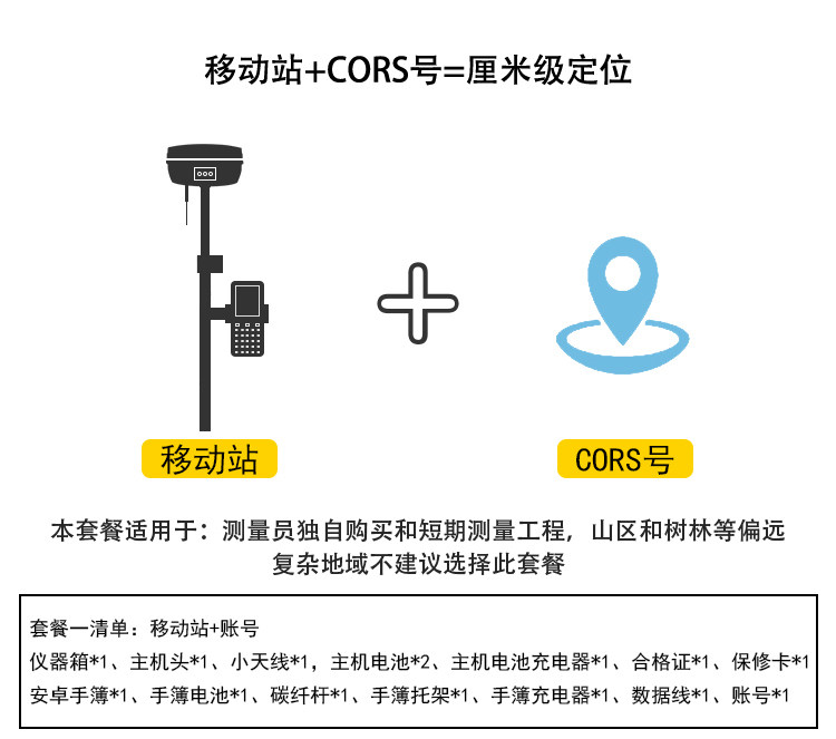 cors账号中国移动坐标测量通用CORS帐号rtk高精度厘米级位置定位_虎窝淘