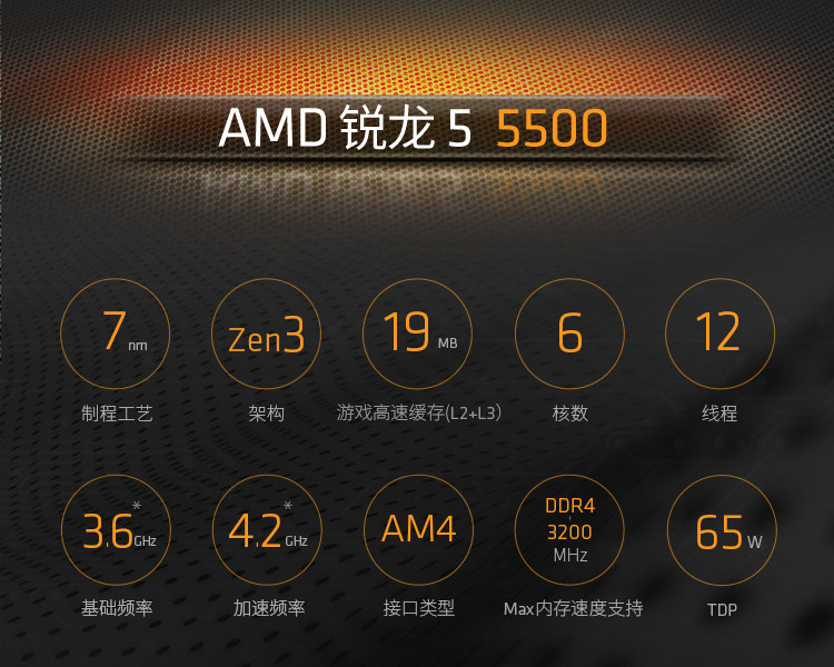 AMD五代锐龙4500/5500盒装CPU华擎B450/A520/B550台式主板套装_虎窝淘
