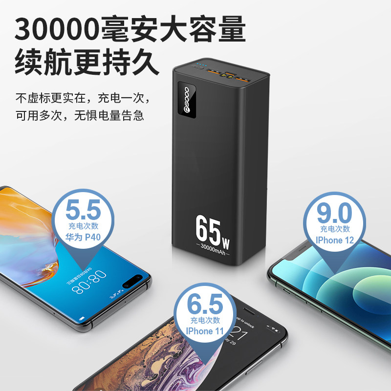 笔记本电脑充电宝专用PD65w超级快充30000毫安超大容量移动电源适用于联想华为戴尔华硕小米平板电脑手机直播_虎窝淘