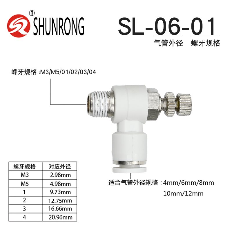 SL4-M5单向6-M5/PCS阀调速6-01/节流阀气动白色限//限出。6-D02_虎窝淘