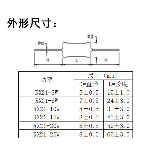 RX21线绕电阻 3W 1.2K 1.5K 1.8K 2K 2.2KJ 1K2J 1K5J 1K8J 2K2J_虎窝淘