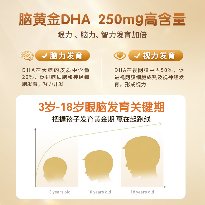 brieye珍悦目儿童专利护眼叶黄素高端护眼宝软糖DHA补脑护眼*4盒_虎窝淘