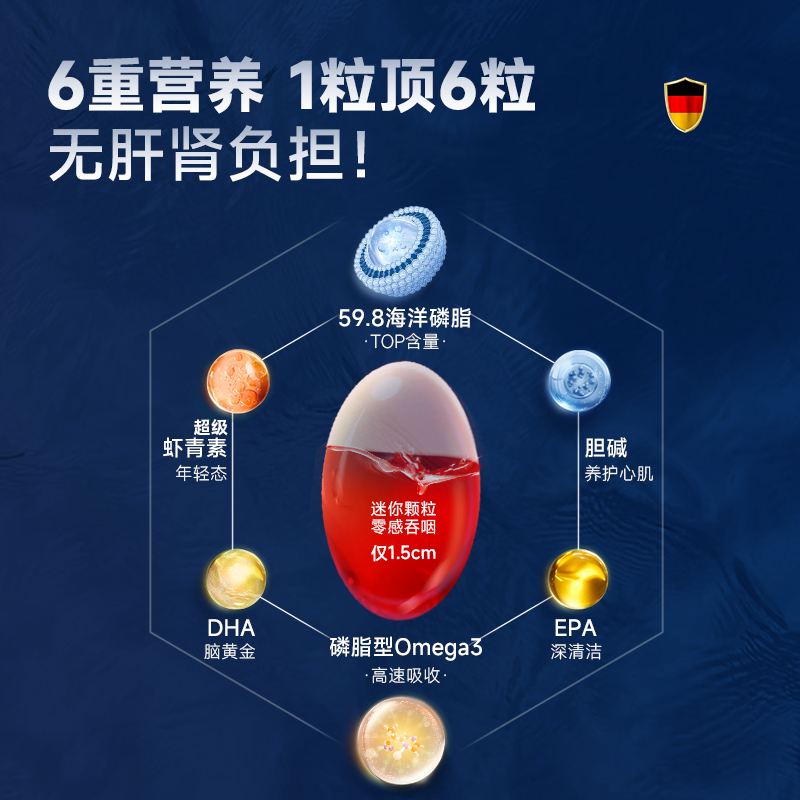 德国进口VIKpro南极磷虾油73%磷脂omega3深海鱼油中老年人保健品_虎窝淘