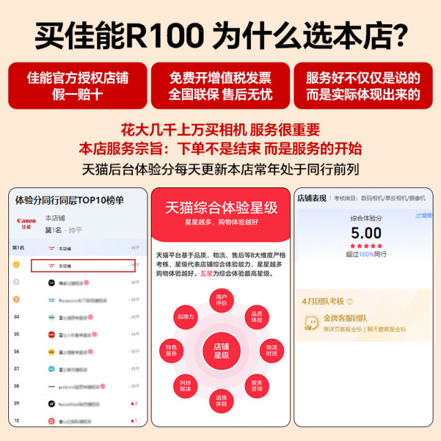 Canon r100 camera entry-level micro single camera Canon eos r100 ...