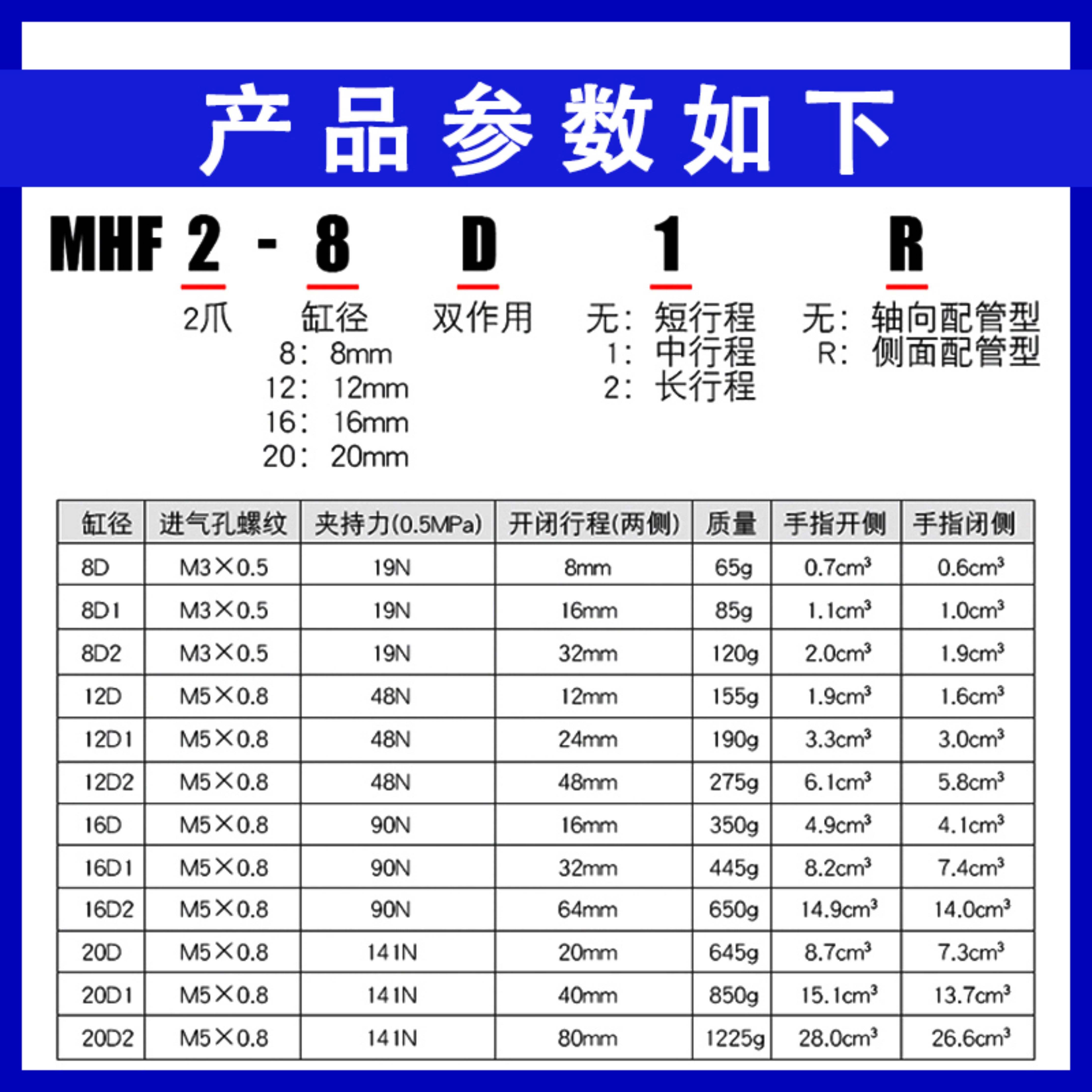 薄型手指气缸MHF2-8D/12D/16D/20D/D1/D2/DR/D1R/D2R SMC型气爪8D_虎窝淘