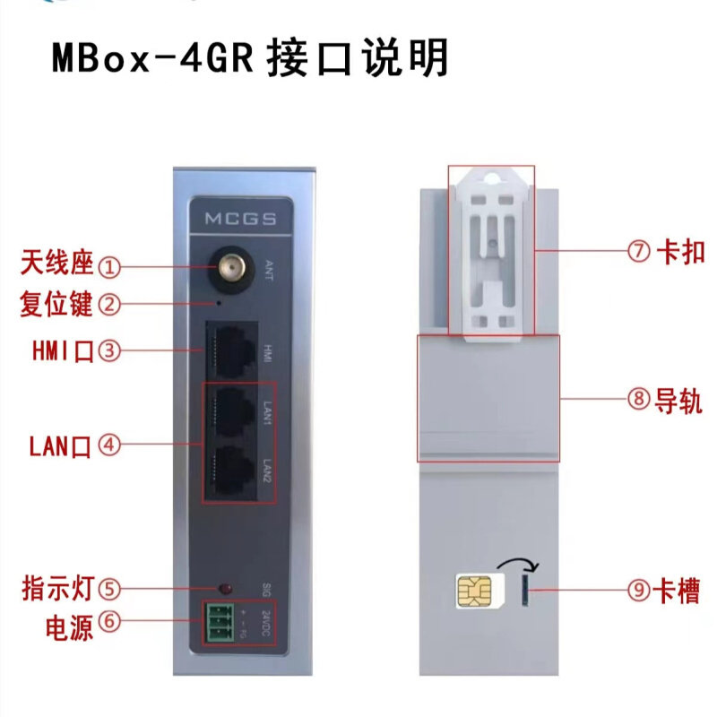 触摸屏HDMI智能盒子MBox-FHD7大屏映射 MBox-4GR连显示器_虎窝淘