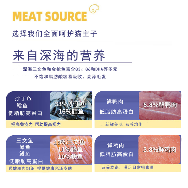 氧气蜀黍低温烘焙猫粮海水鱼配方高营养成猫幼猫猫粮试用装50g2包_虎窝淘