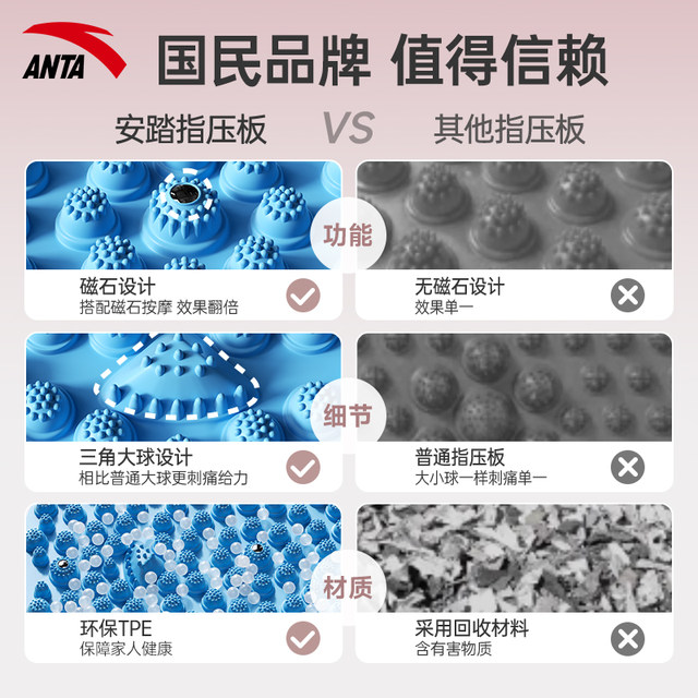 Anta acupressure plate ultra-jogging magnet sole massage pad indoor in ...