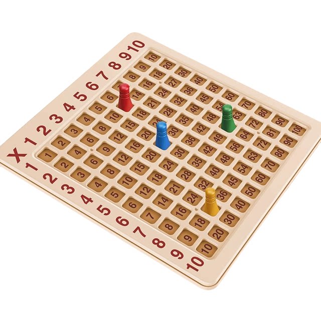 Ninety-Nine Multiplication Table Second Grade Teaching Aids 99 Board ...