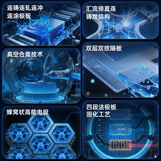 Chaowei Andreheim's newly upgraded graphene lead-acid battery electric ...