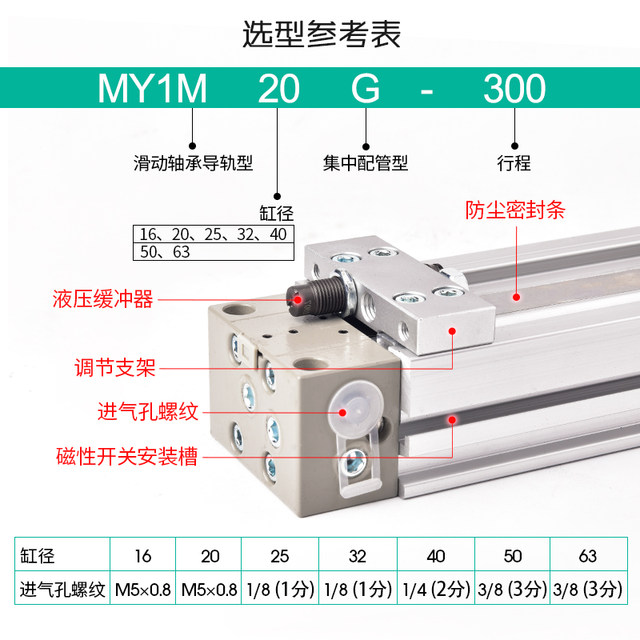 MY1M mechanical junction-free cylinder SMC type 16 20 25 32 40 50-100/ ...