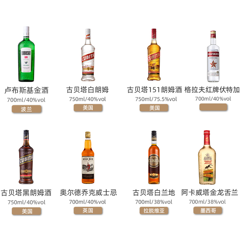 28瓶组合套装调酒鸡尾酒洋酒伏特加龙舌兰金酒威士忌朗姆酒利口酒_虎窝淘