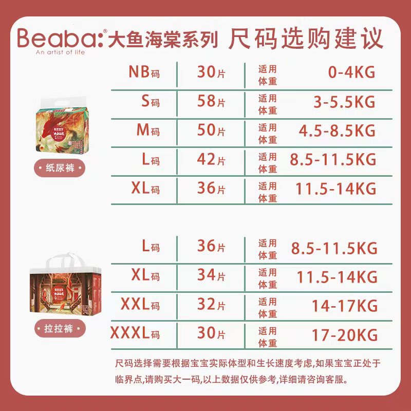 双十一抢前购Beaba碧芭大鱼海棠婴儿尿不湿正装正品纸尿裤NB S_虎窝淘